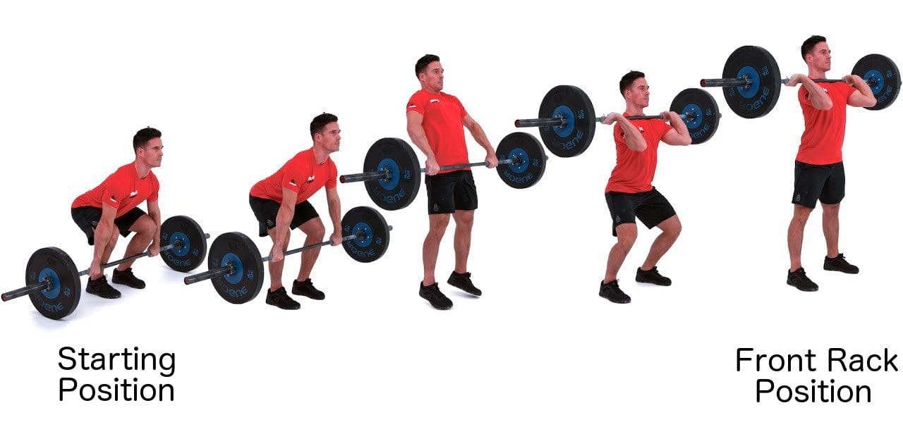 Mastering the Clean to Lift Heavier and More Efficiently - This Is Why ...