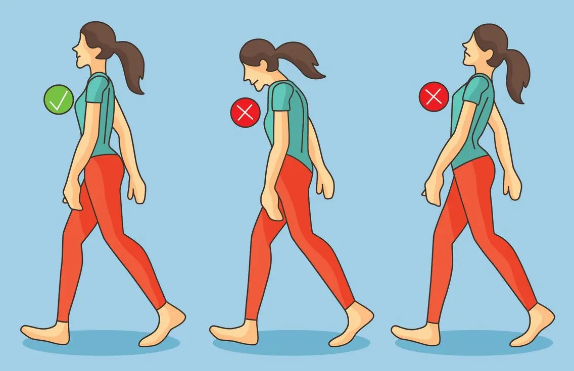 How Many Muscles Does It Take To Walk This Is Why Im Fit